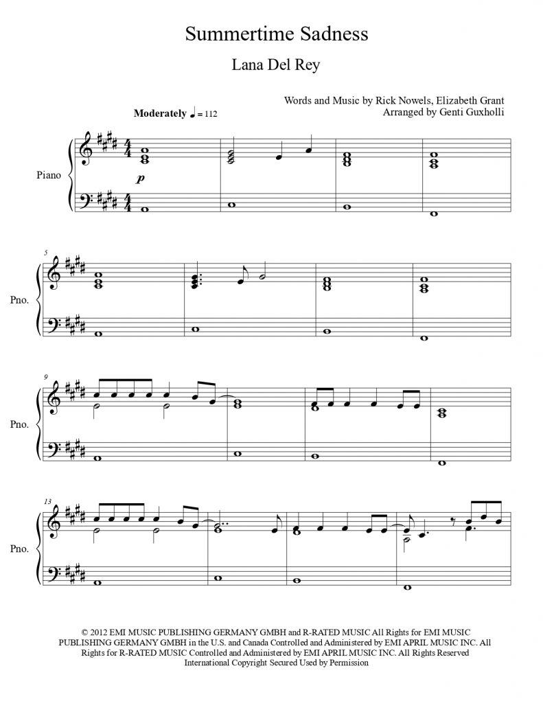 Lana Del Rey – Summertime Sadness (Piano Solo) – Littlesheetmusic
