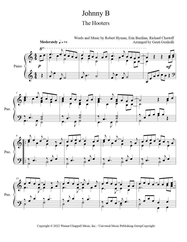 The Hooters – Johnny B (Piano Solo) – Littlesheetmusic